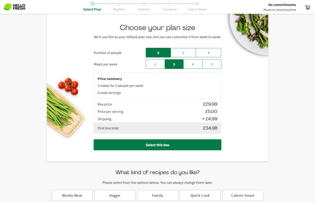 What is Product Bundling (2025 Guide)